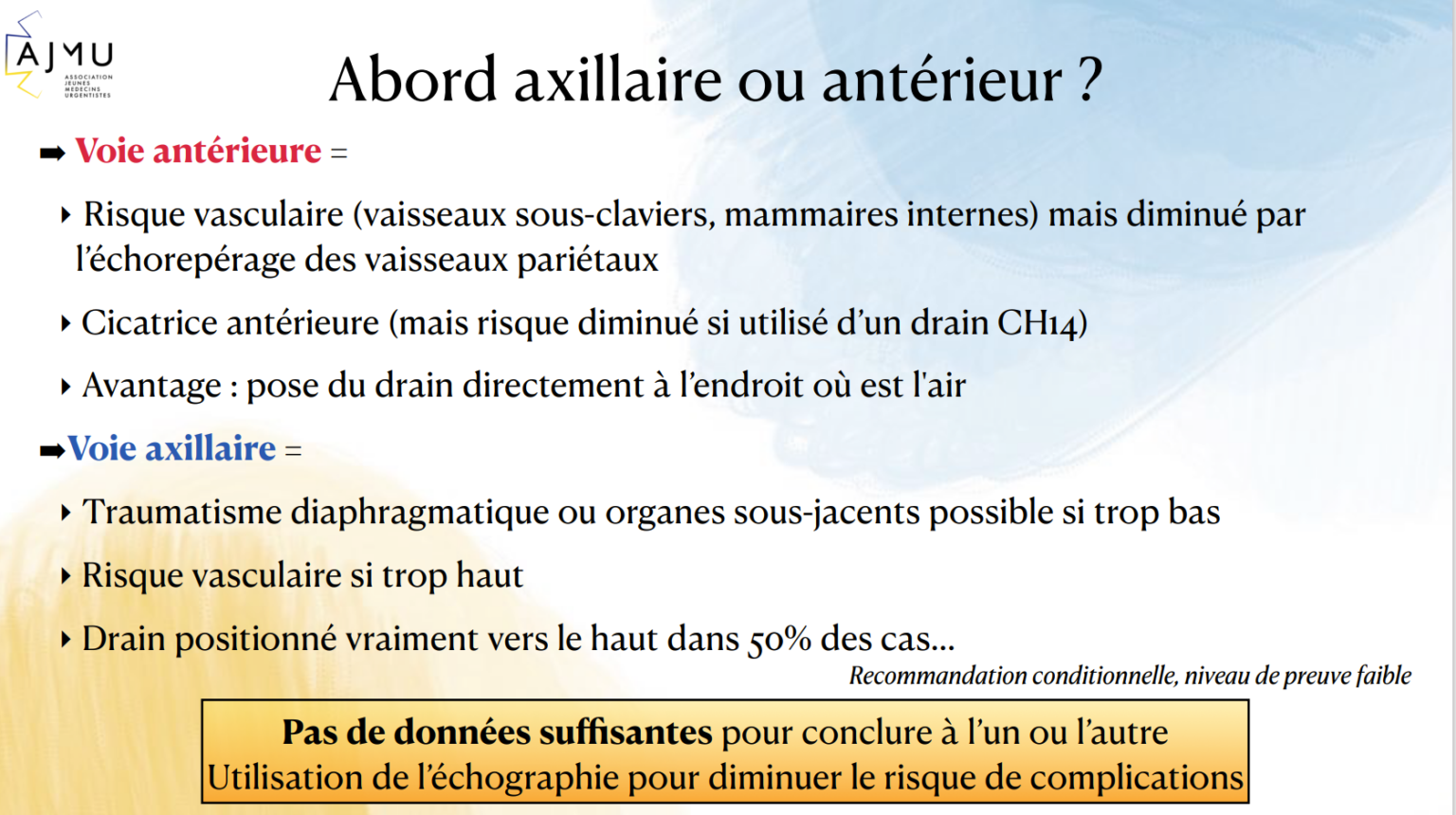 Biblio’ selon AJMU – AJMU – Association des Jeunes Médecins Urgentistes